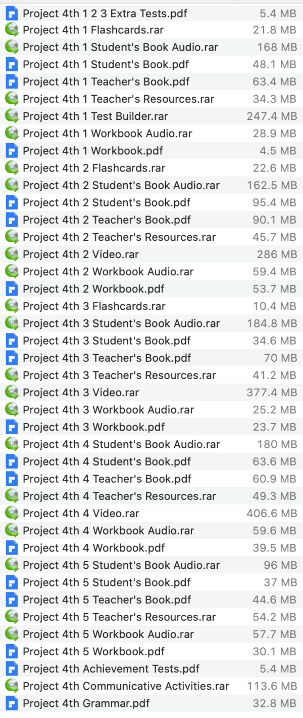 Download Oxford Project 4th Edition Pdf (A1 / B1)