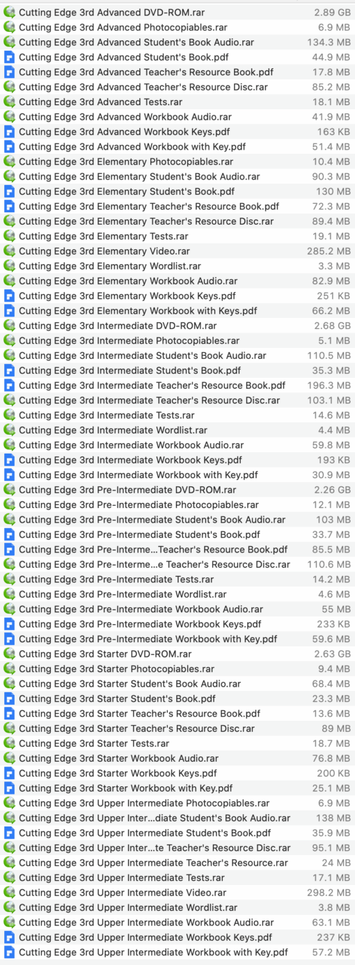 Download Cutting Edge 3ed Pdf ActiveTeach (A1 / C1)
