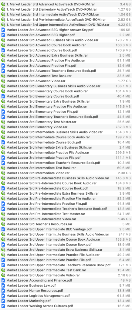 Download Market Leader 3ed Pdf Active Teach (A1 / C1)