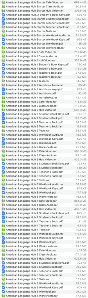 Macmillan Language Hub Pdf Resources AME BRE (A1 / C1)