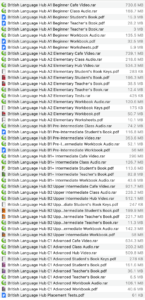 Macmillan Language Hub Pdf Resources AME BRE (A1 / C1)