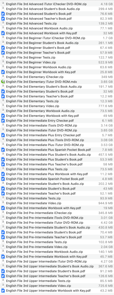 Download English File 4th Edition Pdf (A1 / C1+)