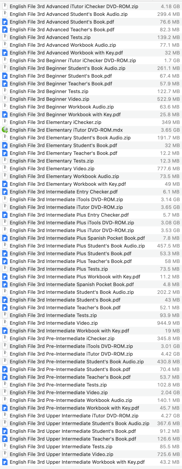 Download English File 4th Edition Pdf (A1 / C1+)