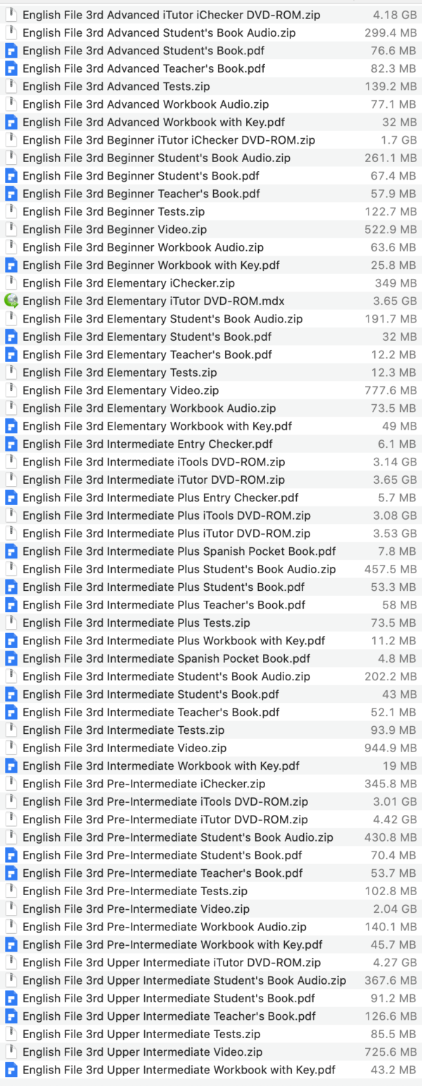 Download English File 4th Edition Pdf (A1 / C1+)