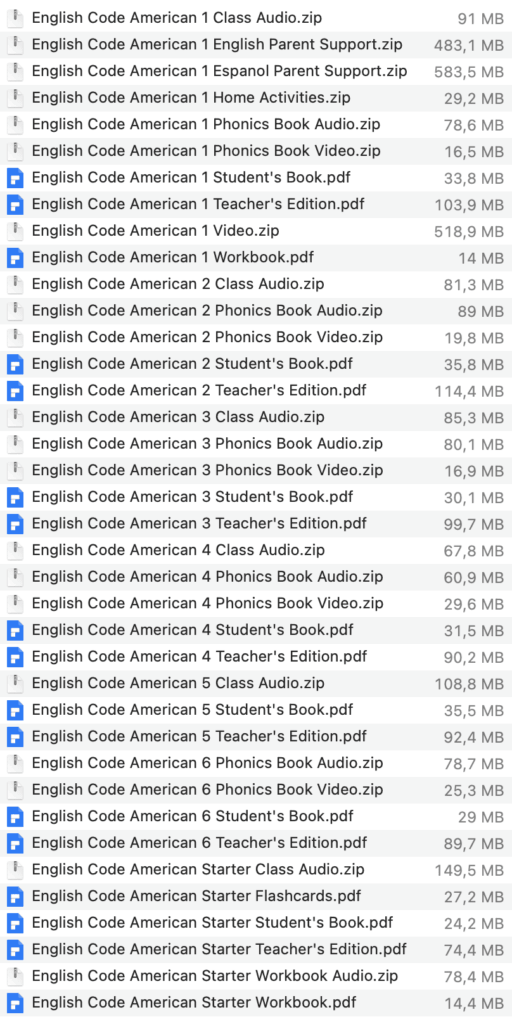 Download Pearson English Code Pdf Resources (Pre A1 / B1)