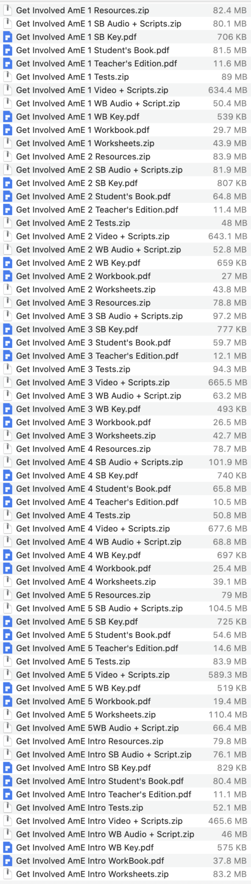 Download Get Involved Pdf AME BRE (A1+ / C1) 2021