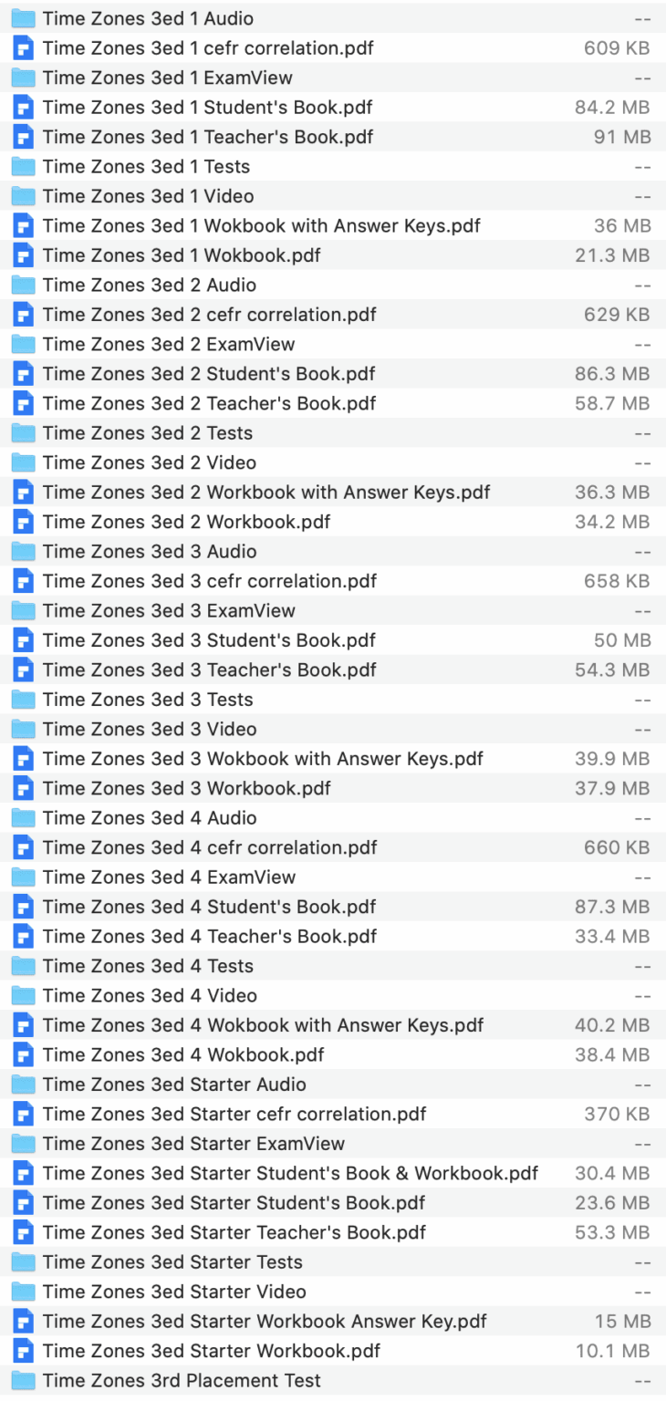 NGL Time Zones 3ed Pdf Presentation Tools (Pre A1 / B1)