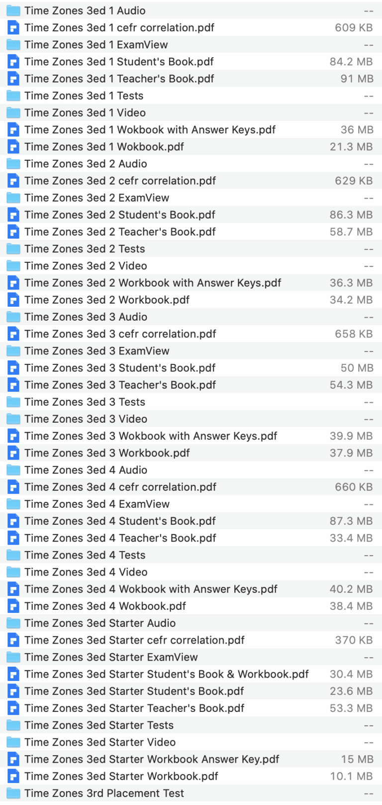 NGL Time Zones 3ed Pdf Presentation Tools (Pre A1 / B1)
