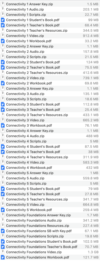 Download Pearson Connectivity Pdf Resources (Pre A1 / C1)