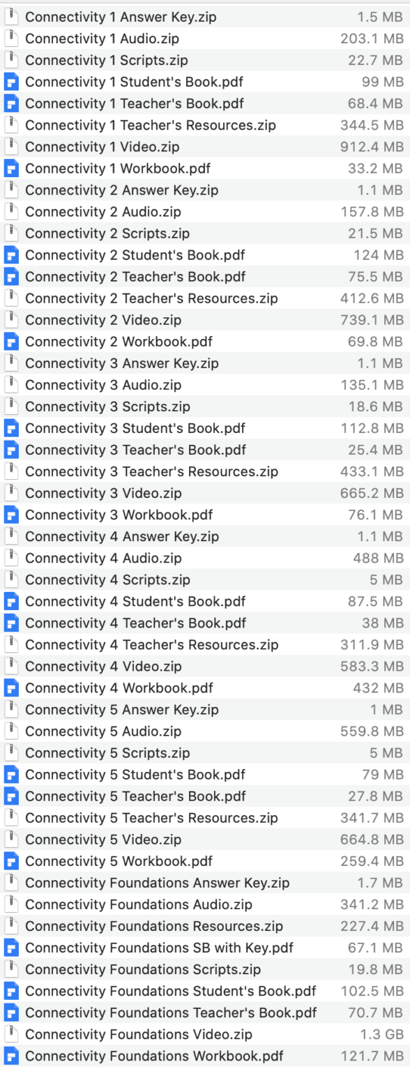 Download Pearson Connectivity Pdf Resources (Pre A1 / C1)