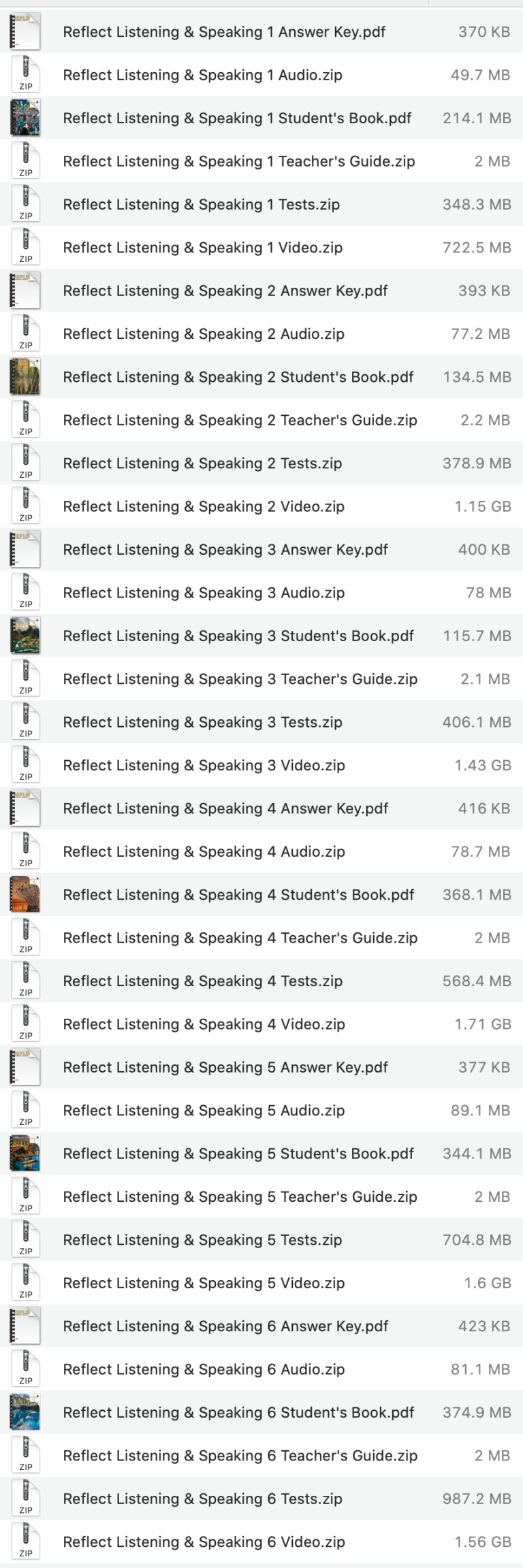 Download NGL Reflect Listening Speaking Pdf (A1 / C1)