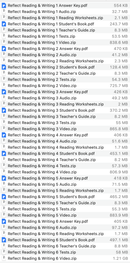 NGL Reflect Reading Writing Pdf Resources (A1 / C1) 2022