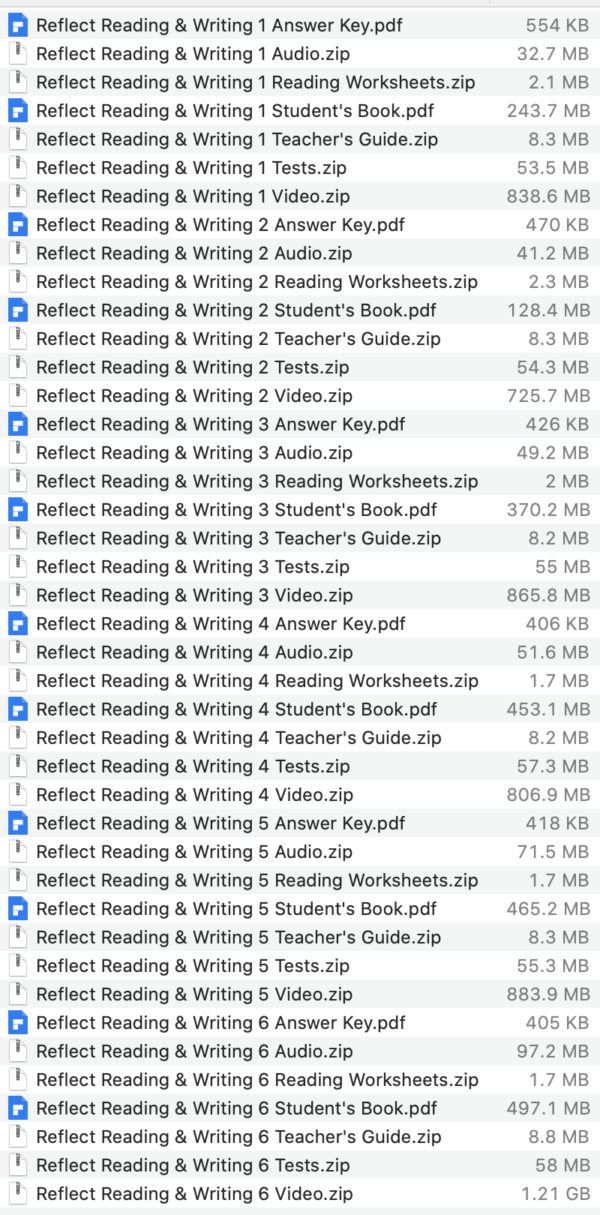 NGL Reflect Reading Writing Pdf Resources (A1 / C1) 2022