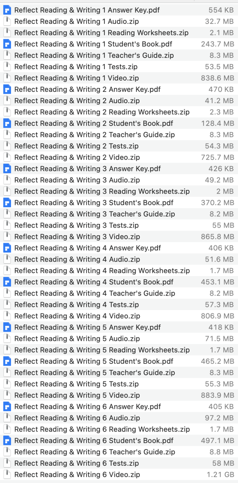 NGL Reflect Reading Writing Pdf Resources (A1 / C1) 2022