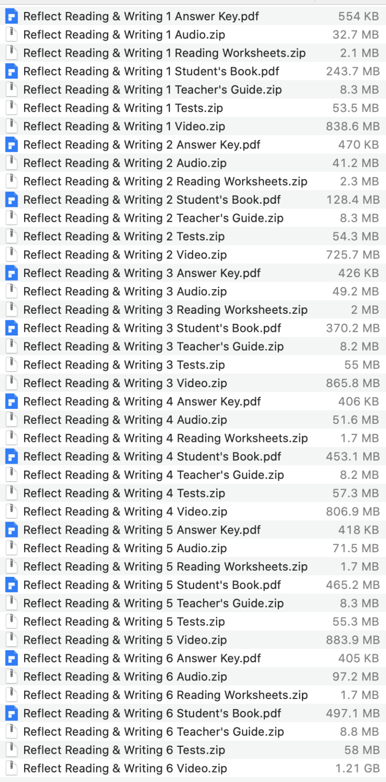 NGL Reflect Reading Writing Pdf Resources (A1 / C1) 2022