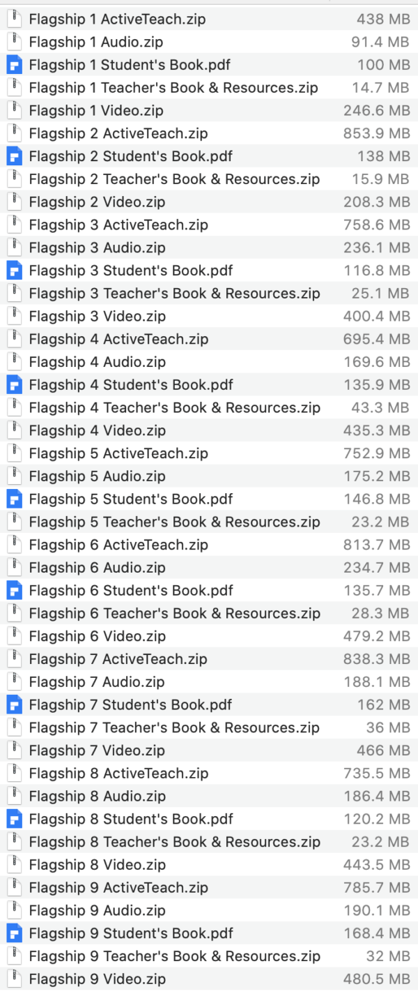 Download Pearson Flagship Pdf ActiveTeach (Pre A1 / B2+)