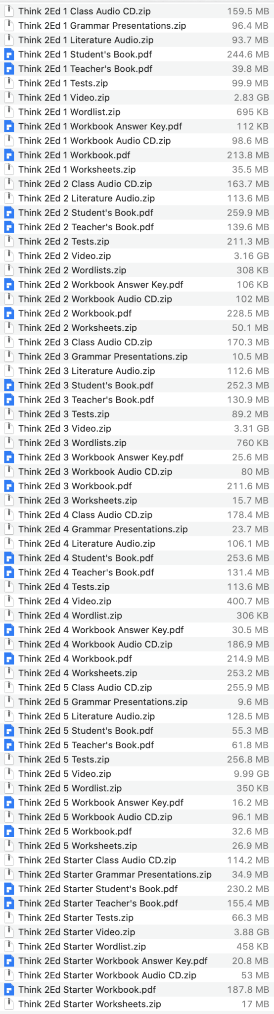 Cambridge Think 2nd Edition Pdf Resources (A1 / C1)