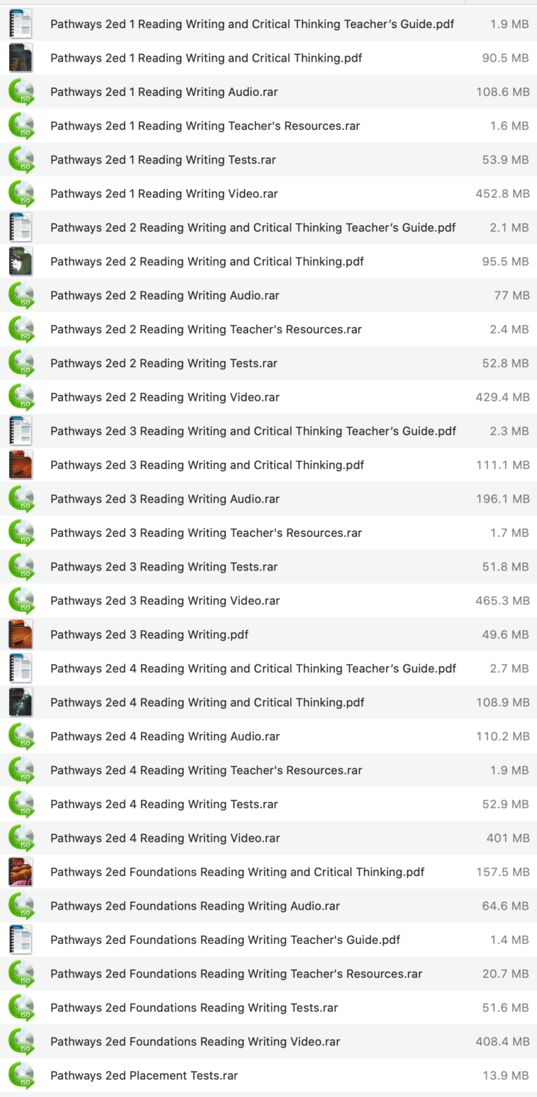 Pathways Reading Writing and Critical Thinking 3rd Edition