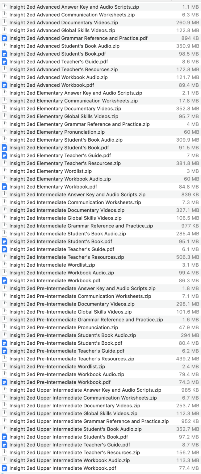 Download Oxford Insight 2nd Edition Pdf (A1 / C1)