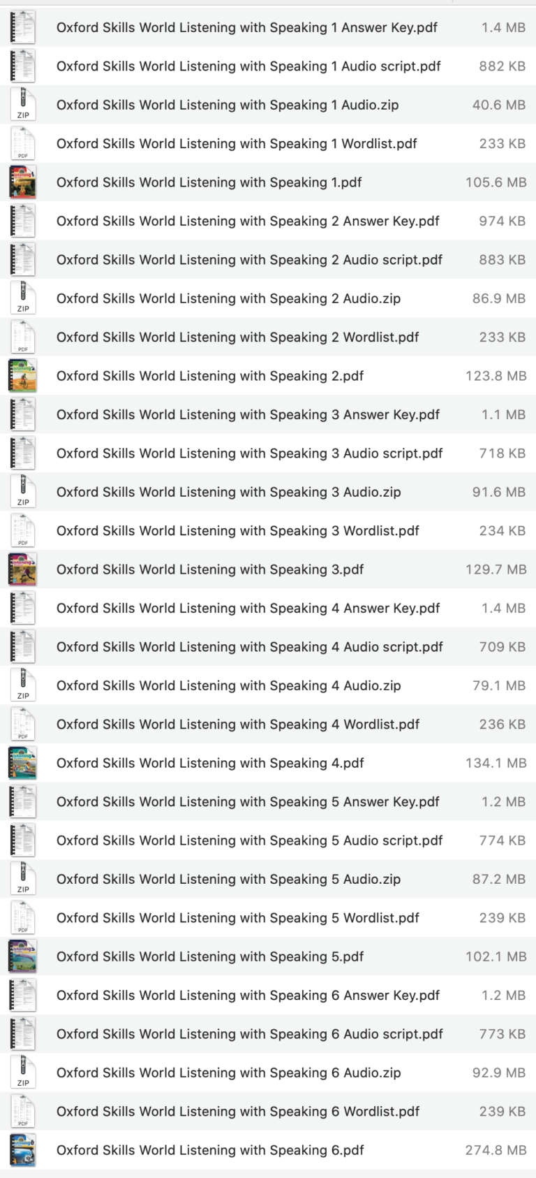 Oxford Skills World Listening with Speaking (A1 / B1)