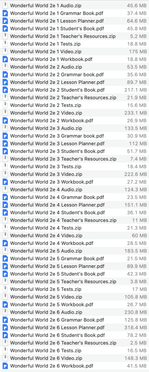 Download NGL Wonderful World 2ed Pdf Resources (A1 / B1)