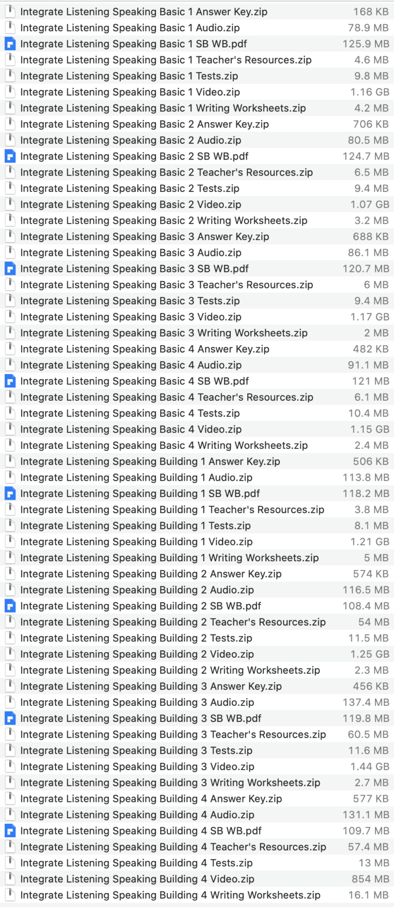 Integrate Listening Speaking Basic Building (A1+ / B1+)