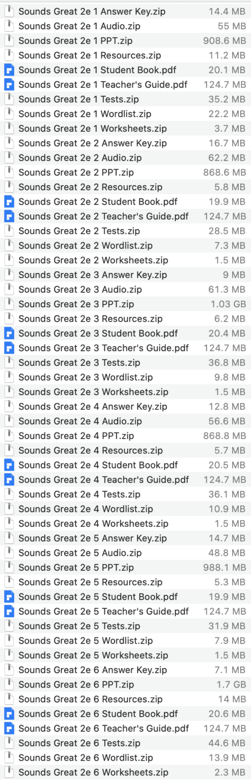 Compass Sounds Great 2e Pdf Presentation Tool (Pre A1)