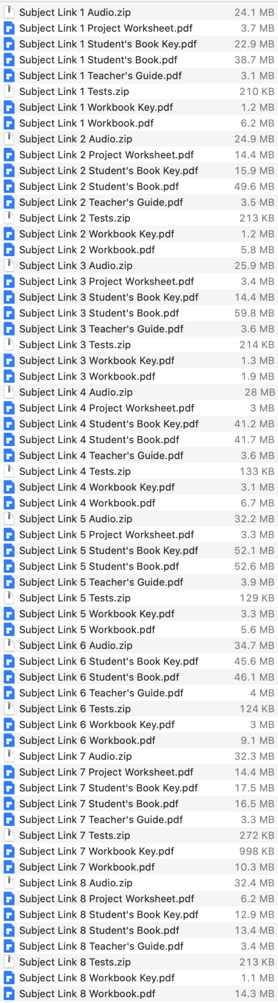 Download Subject Link Pdf Resources (A2 / B2)