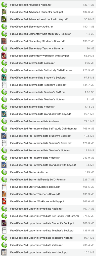 Face2face 2nd Edition Pdf Presentation Plus (A1 / C1)