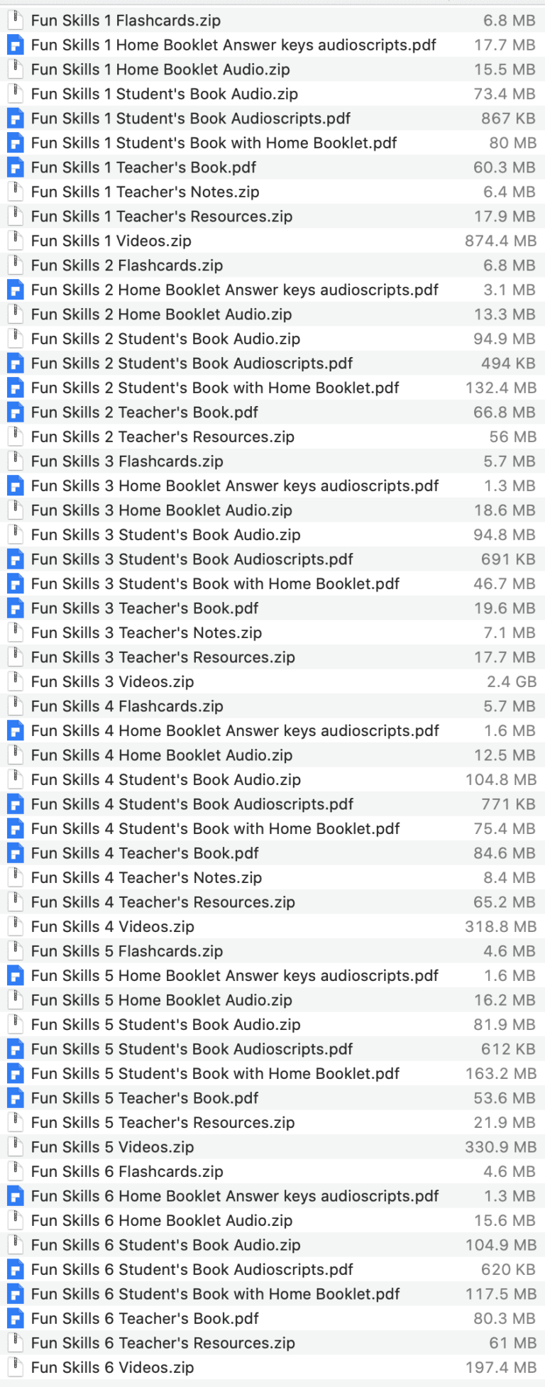 Cambridge Fun Skills Pdf Presentation Plus (Pre A1 / A2)