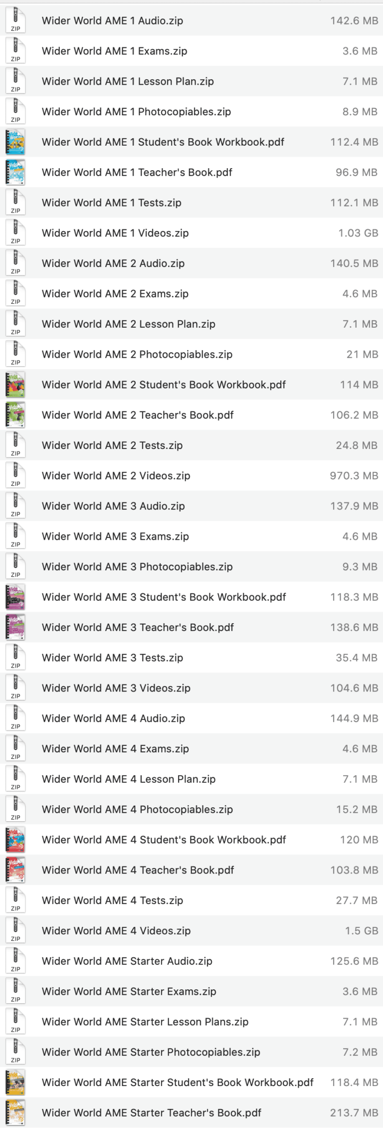 Wider World 2nd Edition Pdf Resources (Pre A1 - B1+)