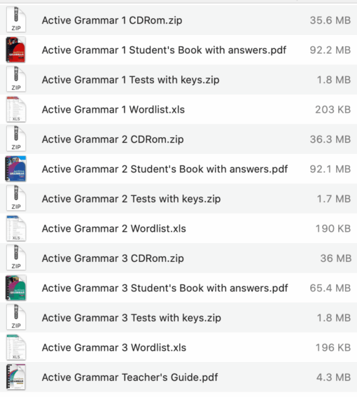 Download Cambridge Active Grammar Pdf CDRom (A1 / C2)