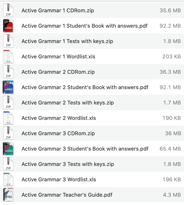 Download Cambridge Active Grammar Pdf CDRom (A1 / C2)