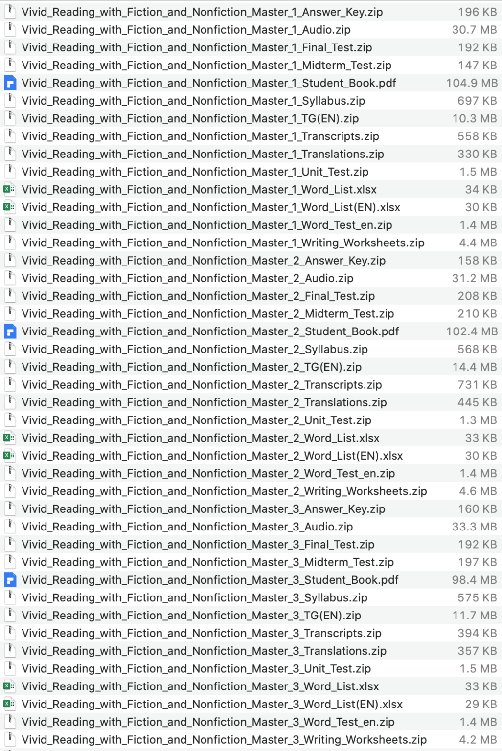 Download Vivid Reading Pdf Online iTools (Pre A1 / A2)