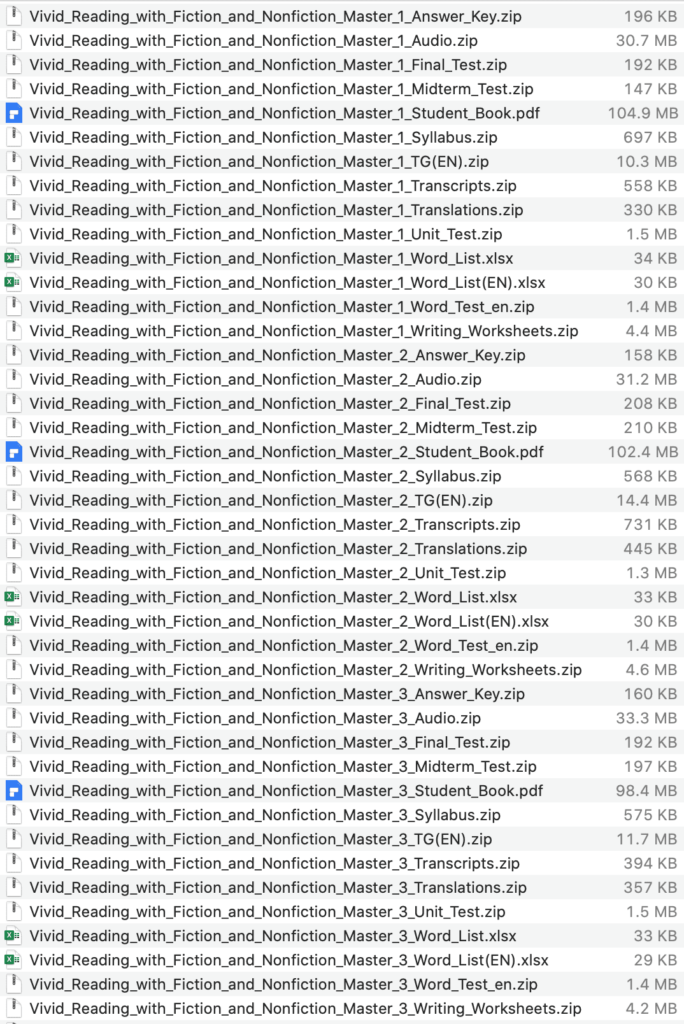 Download Vivid Reading Pdf Online iTools (Pre A1 / A2)