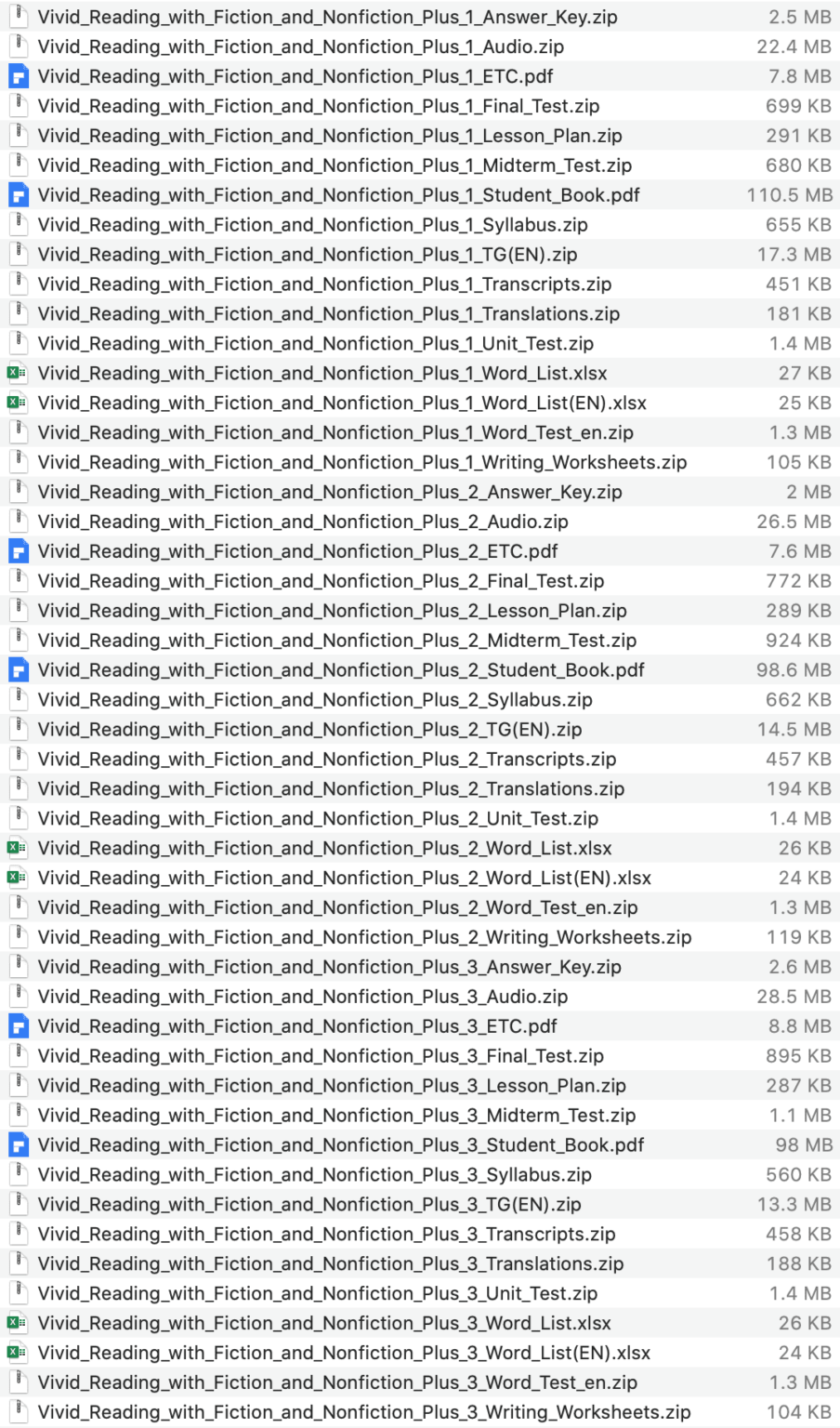 Download Vivid Reading Pdf Online iTools (Pre A1 / A2)