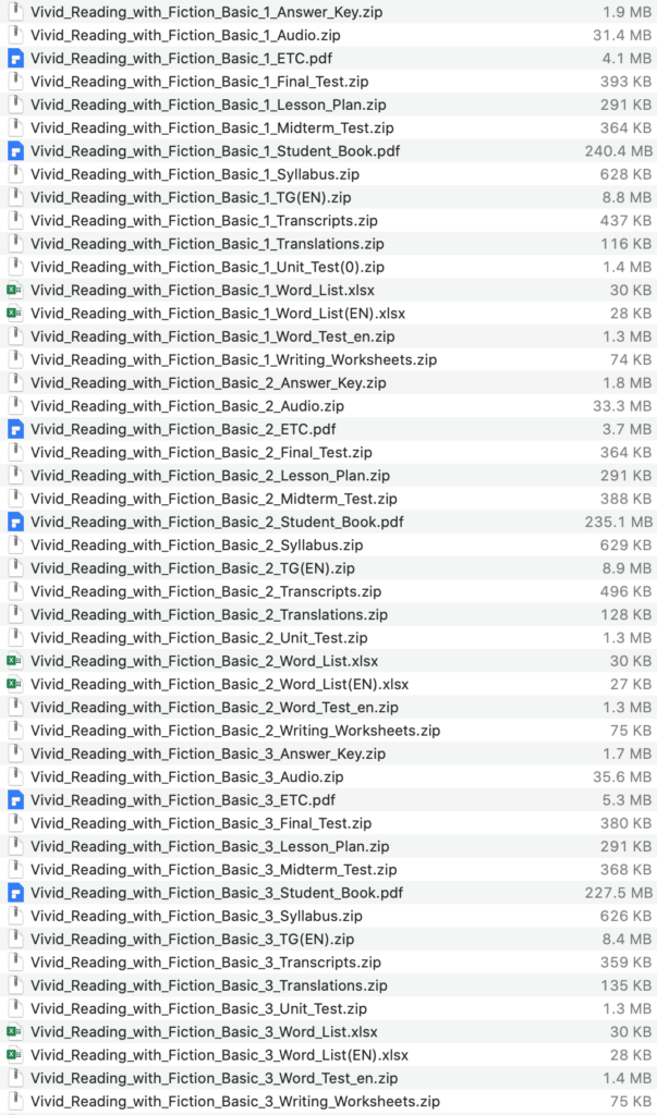 Download Vivid Reading Pdf Online iTools (Pre A1 / A2)