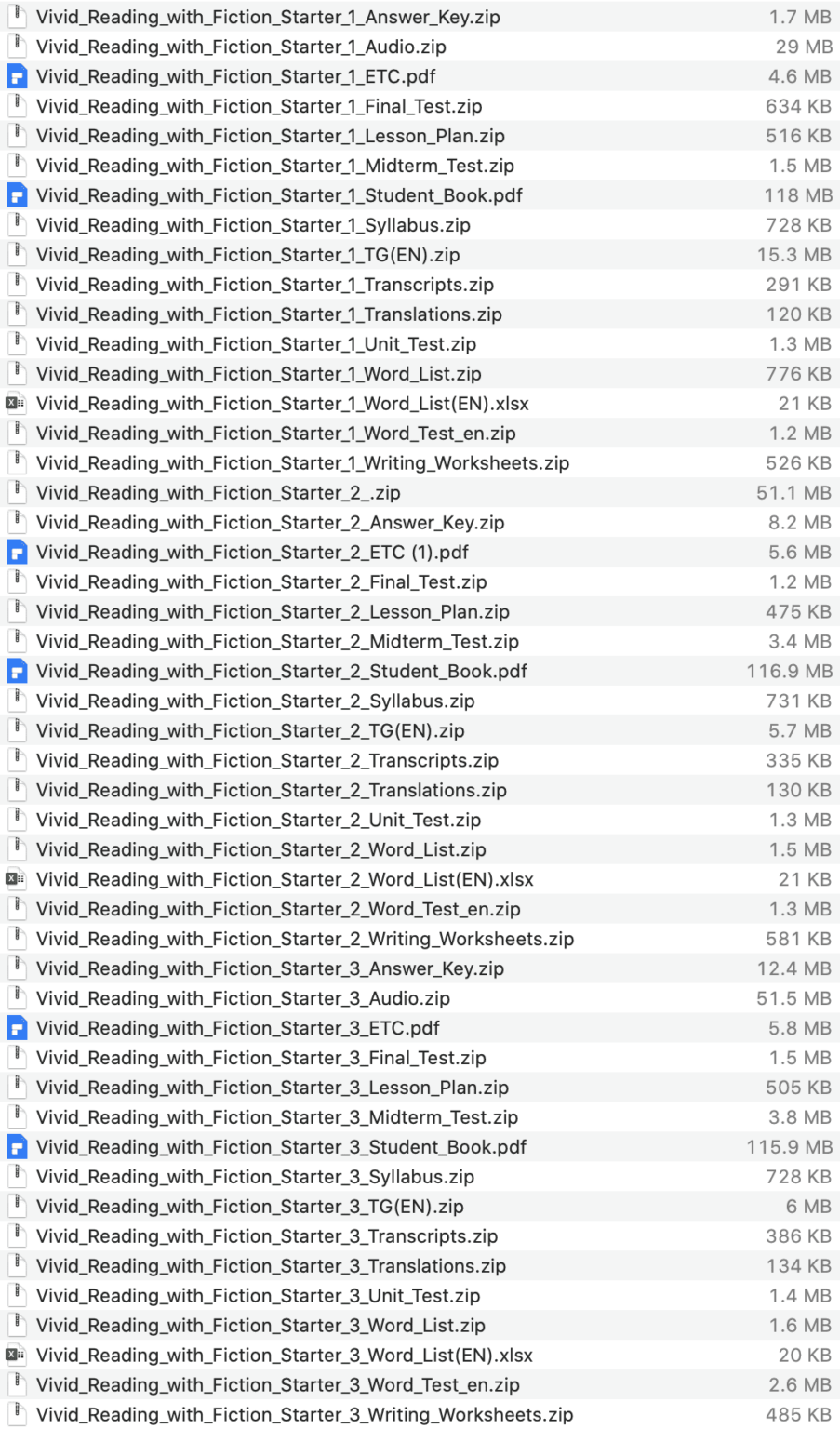 Download Vivid Reading Pdf Online iTools (Pre A1 / A2)