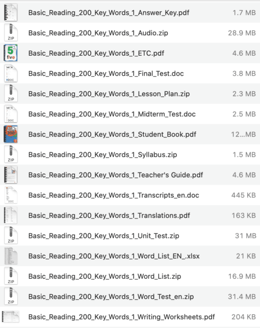 Download Basic Reading 200 400 800 1200 Pdf (Pre A1 / A2)