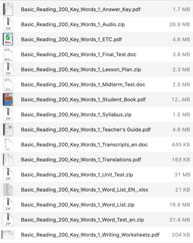 Download Basic Reading 200 400 800 1200 Pdf (Pre A1 / A2)