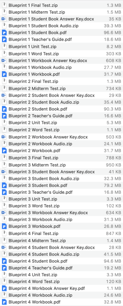 Download Compass Blueprint Pdf Resources (A1 / C1)