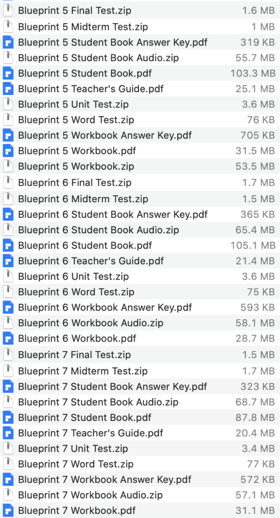 Download Compass Blueprint Pdf Resources (A1 / C1)