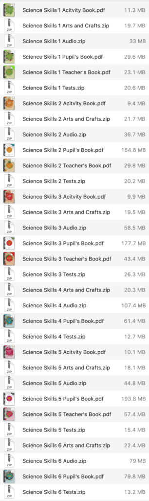 Science Skills Pdf Presentation Plus (Pre A1 / B1)