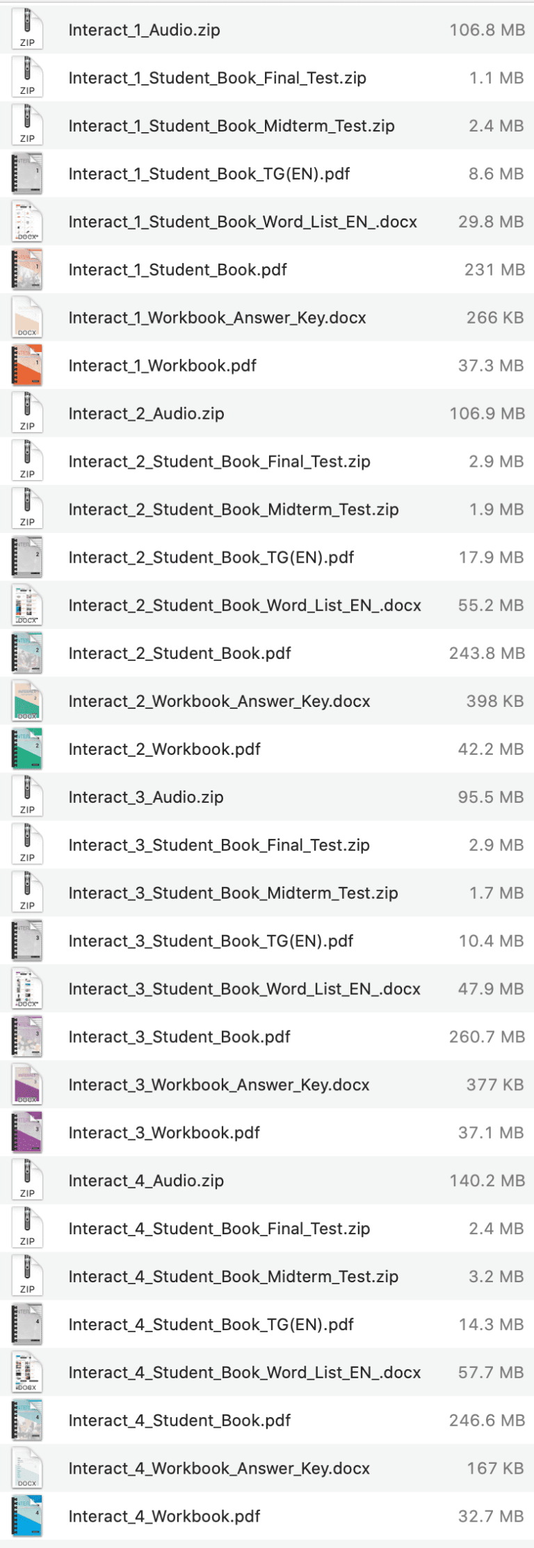 Download Compass Interact Pdf Resources (A1 / B2)