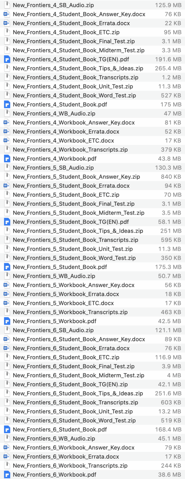 Download Compass New Frontiers Pdf Resources (A1 / B2)