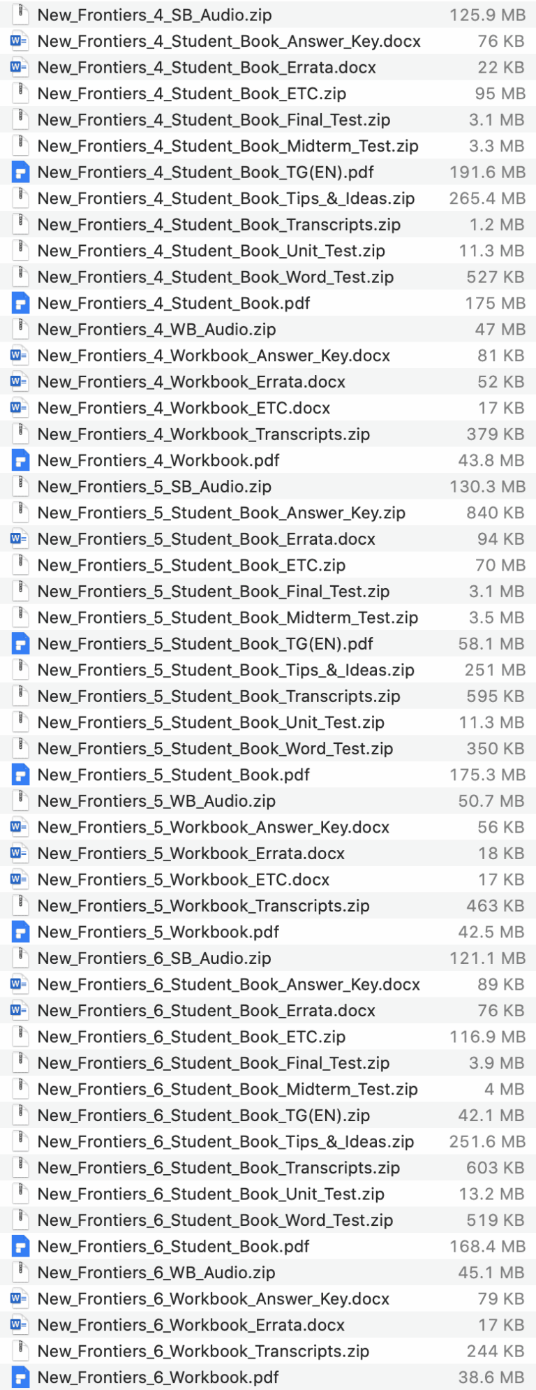 Download Compass New Frontiers Pdf Resources (A1 / B2)