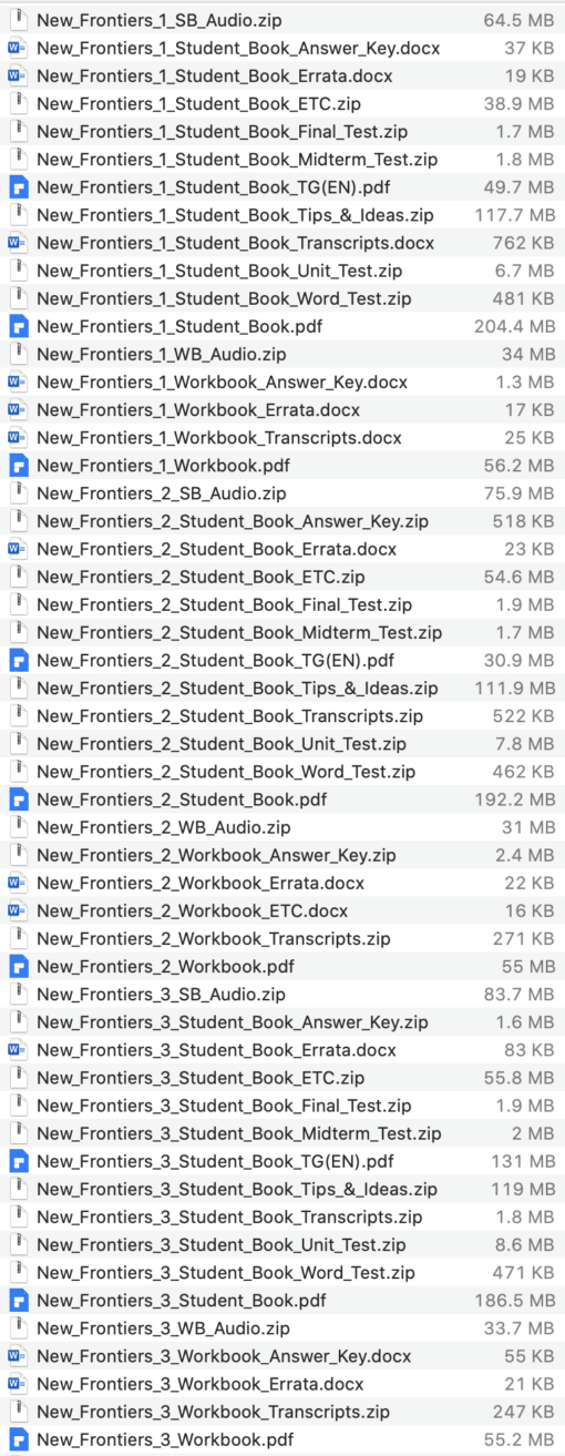 Download Compass New Frontiers Pdf Resources (A1 / B2)