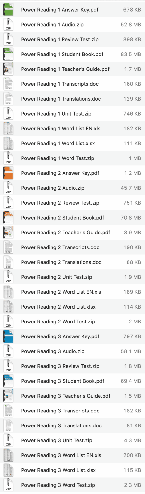 Download Compass Power Reading Pdf Resources (A2 / B1)
