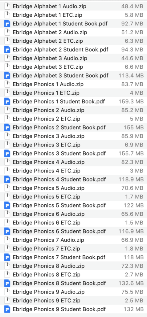 Download Ebridge Alphabet & Ebridge Phonics Pdf (Pre A1)