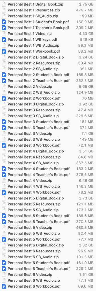 Download Richmond Personal Best Pdf resources (A1 / C1)